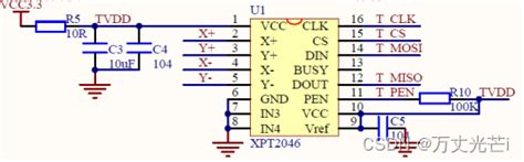 基于正点原子stm32的mini板的tftlcd显示实验正点原子mini板原理图 Csdn博客