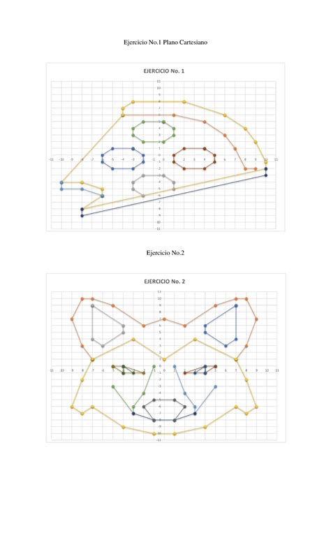 Aca 1 Aca De Matematica Y Logica Ejercicio No Plano Cartesiano
