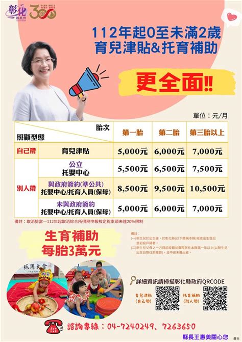 彰化縣育兒補助112年起新制上路 好視新聞網