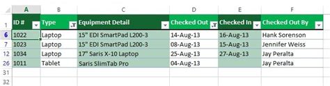 Create A Social Security Calculator In Excel Excelbuddy