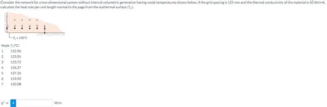 Solved Consider The Network For A Two Dimensional System