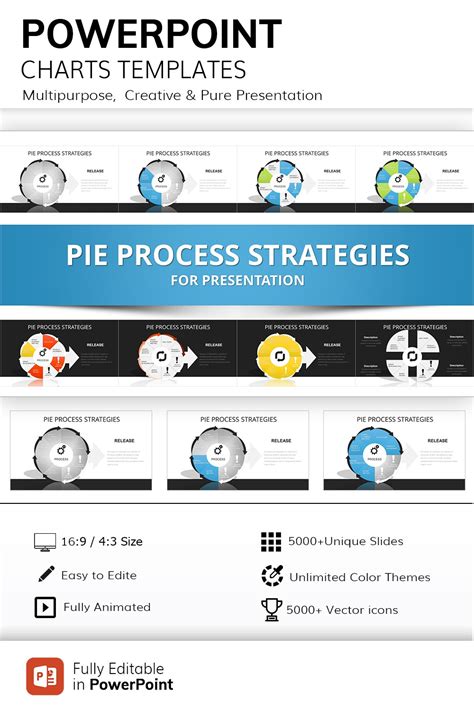 Pie Process Strategies PowerPoint Charts Template Presentation PPT