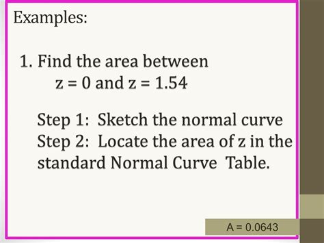 Areas Under The Normal Curve With Stpptx Pptx