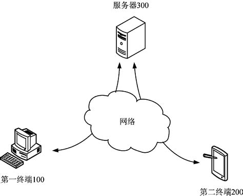 file downloading method device and system eureka patsnap