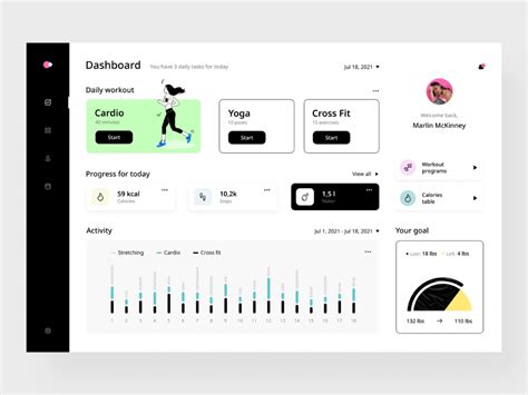 Sport Activity Dashboard Dashboard Design Web Dashboard Activities