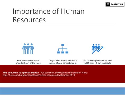 Human Resource Development Ppt Slide Deck