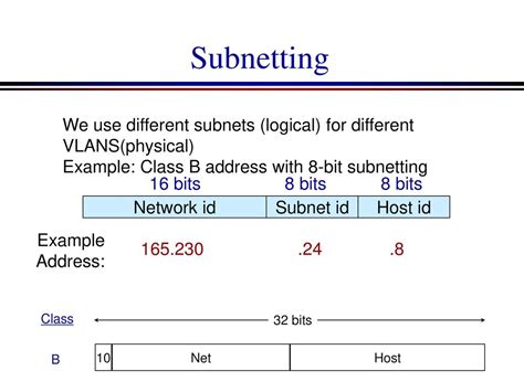 The Network Layer Ppt Download