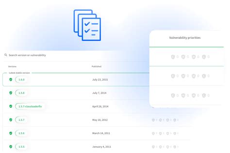 Software Composition Analysis And Open Source Security Tool