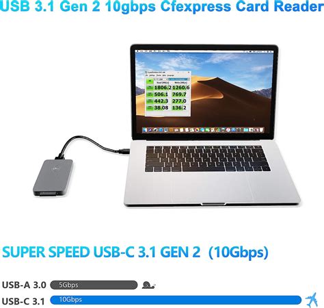 Type B CFexpress Card Reader Aluminum USB 3 2 Gen 2 10Gbps CFexpress Type B Reader Portable