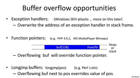 basic control hijacking attacks ppt download
