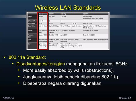 Expl Sw Chapter 07 Wireless Rev 01