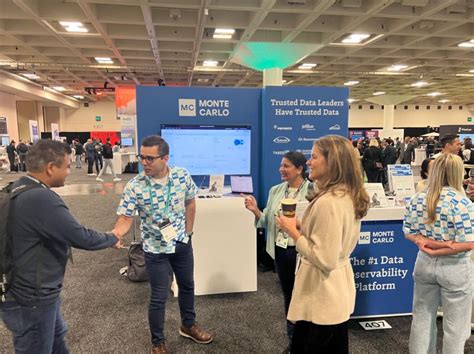 Monte Carlo On Linkedin Databricks