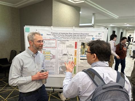 parallel works on linkedin parallelworks hydromlsymposium ai ml
