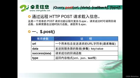 使用ajax进行动态分页 csdn博客