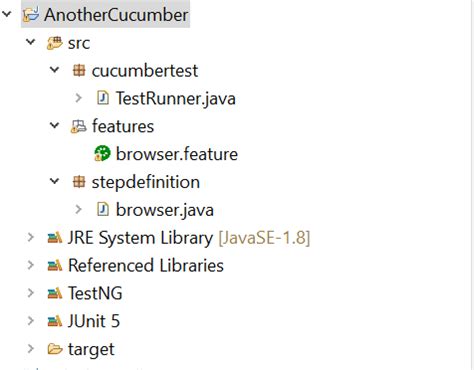 Cucumber With Selenium And Junit Gives Java Lang