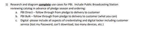 1 Research And Diagram Complete Use Cases For PBI Chegg Com