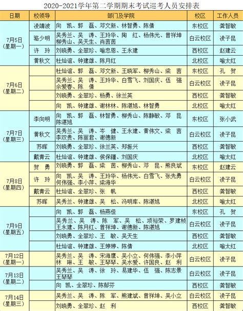 关于开展2020 2021学年第二学期期末考试巡考工作的通知 广东技术师范大学