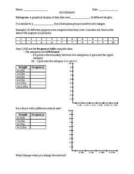 Guided Notes Lesson Histograms By Counting Corner TPT