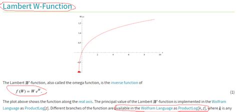 Solved Vs Code Keyboard Shortcut Doesnt Work With C Files But Works With Js Html Css