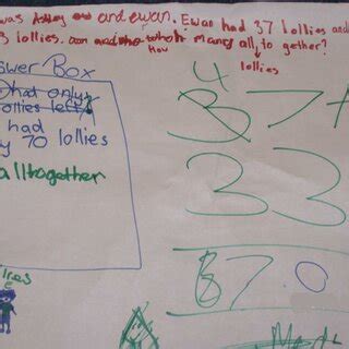 The Problems And Solutions Of The Two Pairs Of Babes Download Scientific Diagram