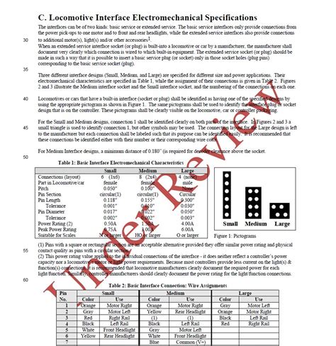 Nmra Electrical Interface And Wire Color Code Welcome To The Nce