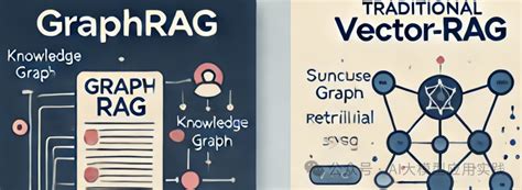 一文讲解GraphRAG与传统RAG的7大区别及融合方案你会怎么选择 graphyrag CSDN博客