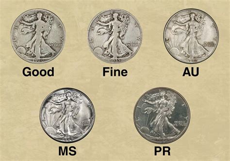 Walking Liberty Half Dollar Coin Value 1916 1947