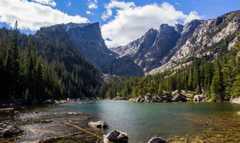 पर्यावरणाचे प्रकार Adgis Learning