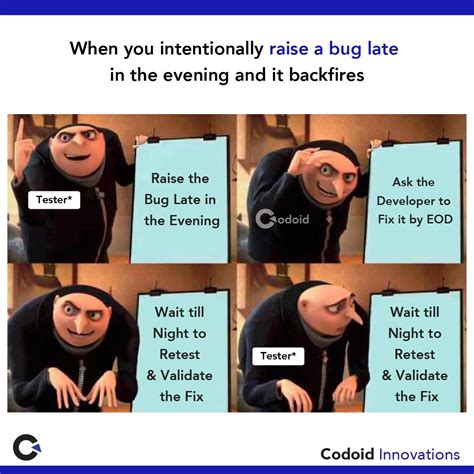 Software Testing Memes That Testers Will Love Codoid