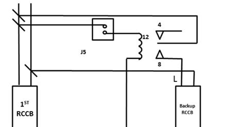 distribution board controller via gsm db con distribution board