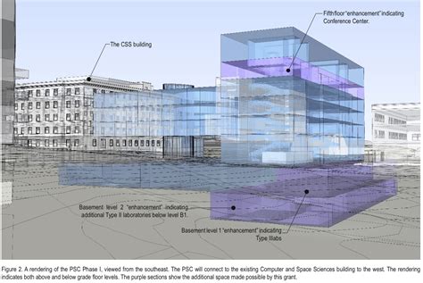 Physical Sciences Complex Umd Physics