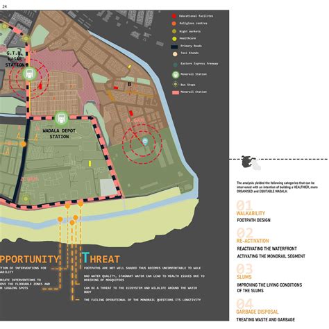 Nitika Anand Portfolio By Nitika Anand Issuu