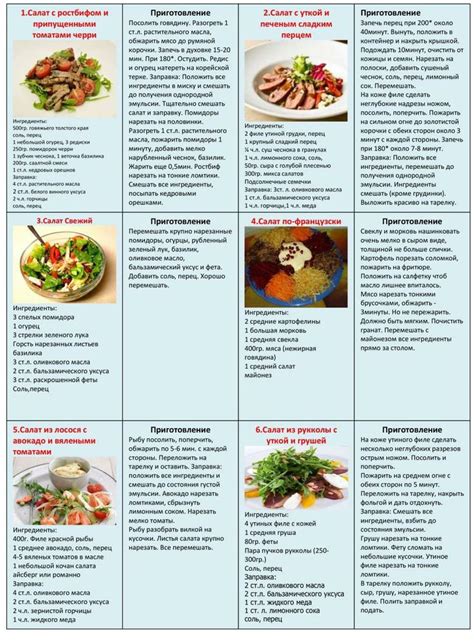 Пин от пользователя Светлана Демарчук на доске еда Питание Рецепты еды Здоровое питание