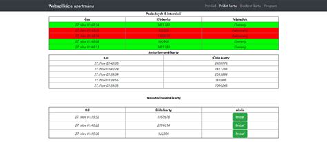 Rfid Access System Via Web Interface With Esp Products And Services Arduino Forum