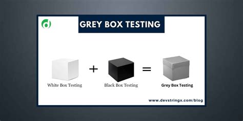 What Is A Grey Box Testing Devstringx