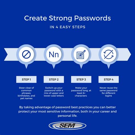 Security Engineered Machinery Sem On Linkedin Cybersecurityawarenessmonth Semshred