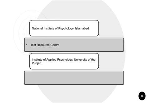 Scope Of Testing And Assesment In Clinical Psychology Pptx Ppt