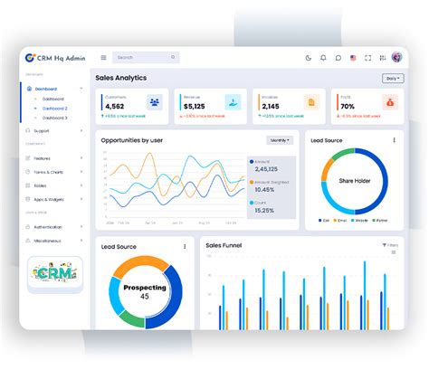 Crmhq Admin Dashboard Template