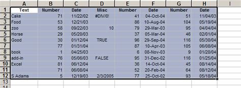 Select Cells Maximum Max Minimum Min Excel Tips And Add Ins