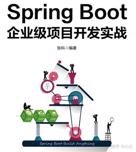 github标星98k alibaba最新发布的spring boot项目实战文档 太强了 知乎