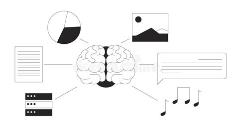Brain With Data Input Sources Line Illustration Concept Stock