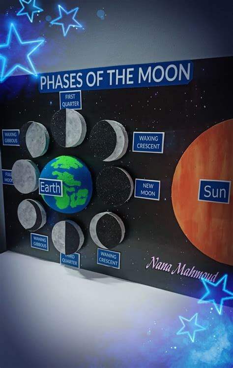 Moon Project Ideas Moon Phases Science Project