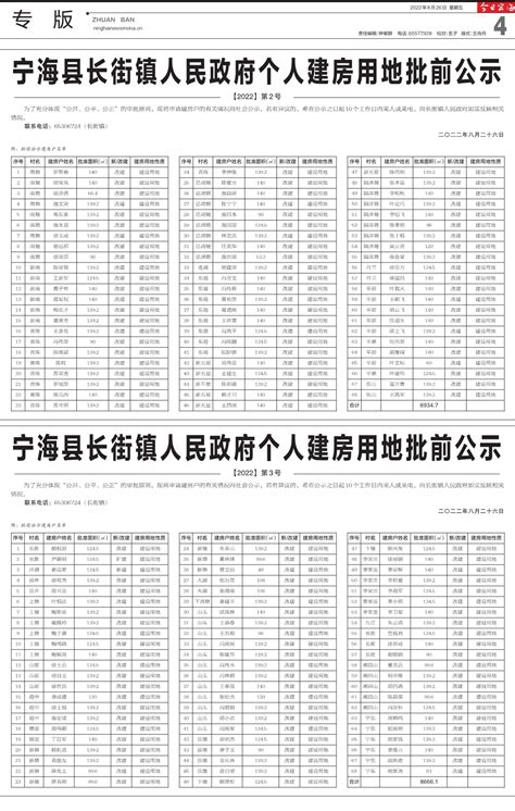 宁海县长街镇人民政府个人建房用地批前公示 今日宁海