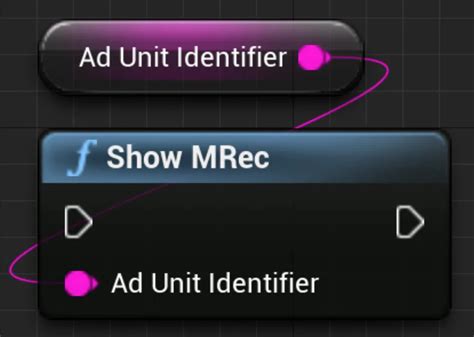 MAX SDK 集成指南 Unreal 广告格式 Banner MREC Ads Support Center
