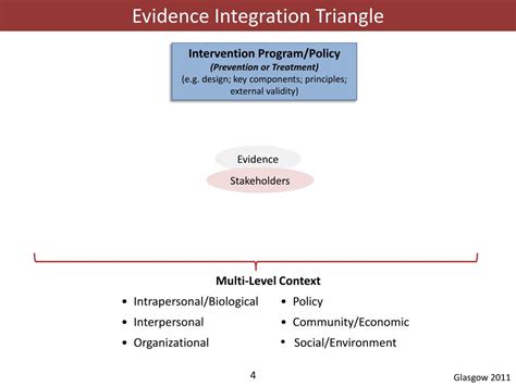 Ppt Evidence Integration Triangle Powerpoint Presentation Free Download Id1412118