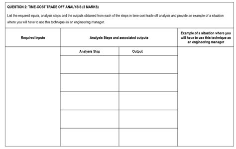 Solved Question 1 Critical Path Method Cpm Analysis 5