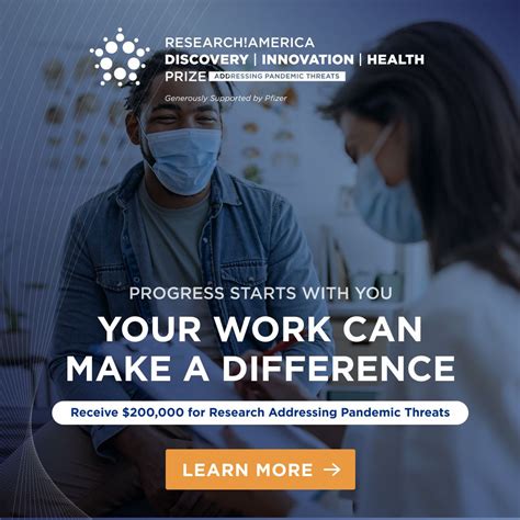 Researchamerica Discovery Innovation Health On Linkedin 2023