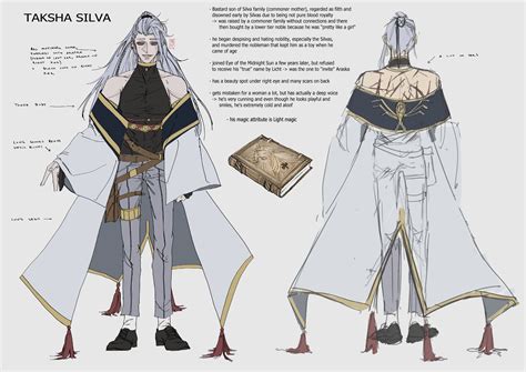 Black Clover Map P Smapping Artofit