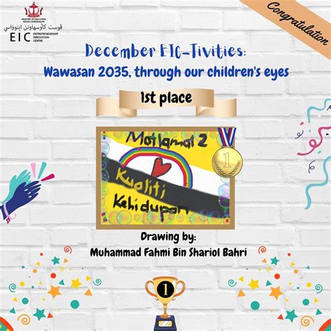 Eic Moe Assalammualaikum And Hai Everyone 🤗 Entrepreneurship