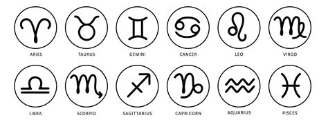 Premium Vector Zodiac Signs Vector Illustrations Set Symbols For